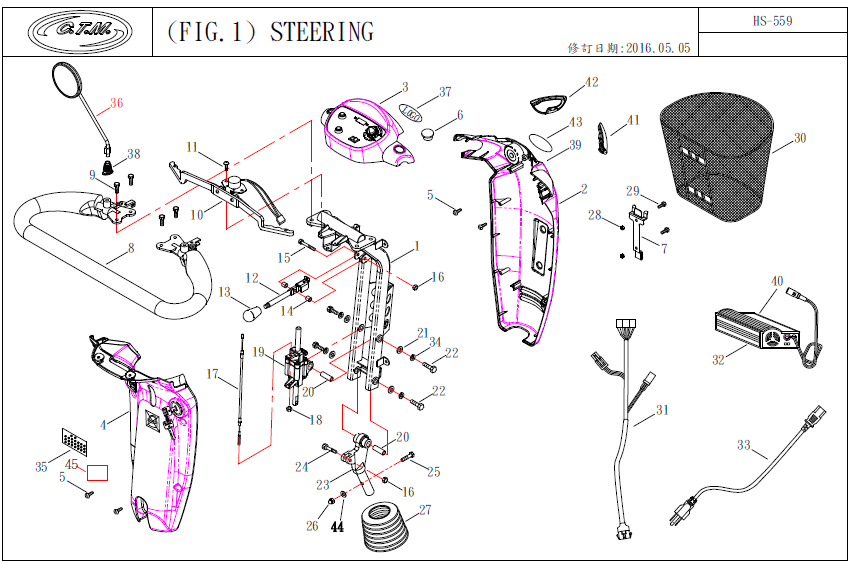 Desenho Técnico - Scooter Motorizada Scott X – Ottobock Brasil